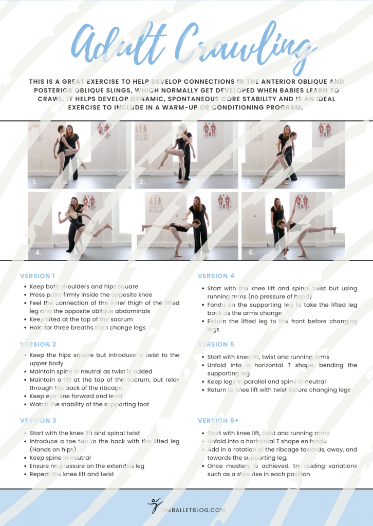 The Core Series (PDF Format) – The Ballet Blog