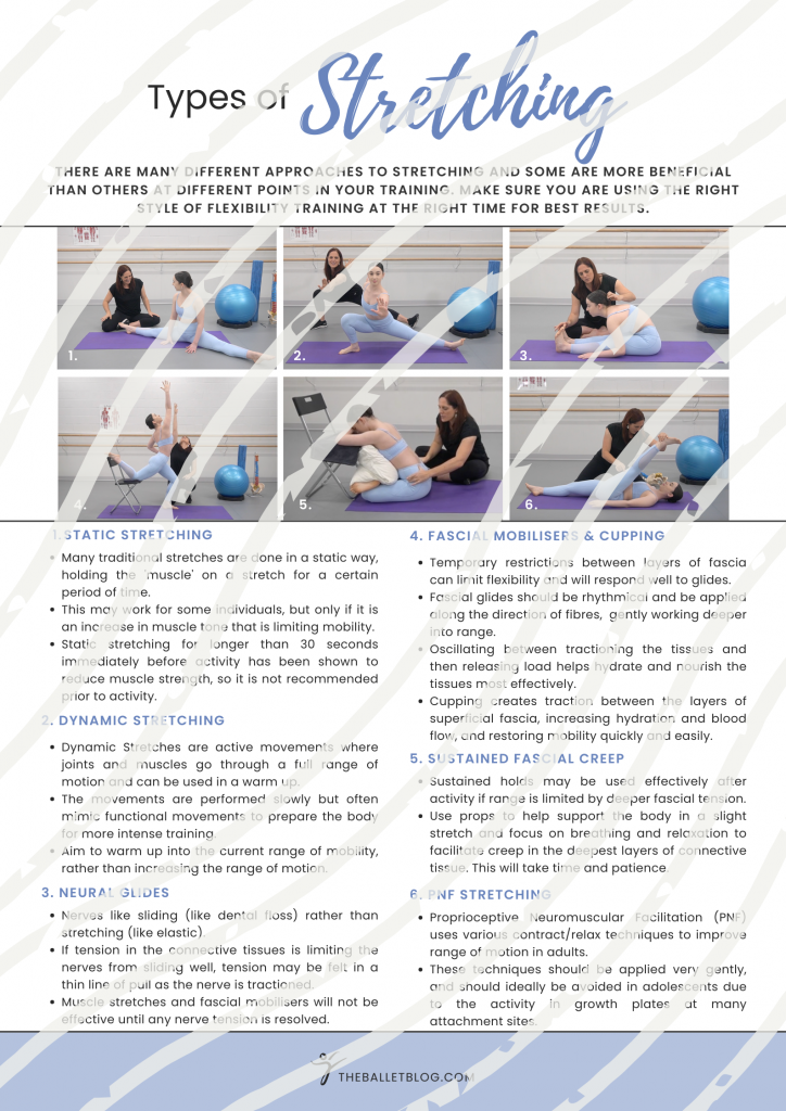 The Flexibility Series- PDF Posters – The Ballet Blog