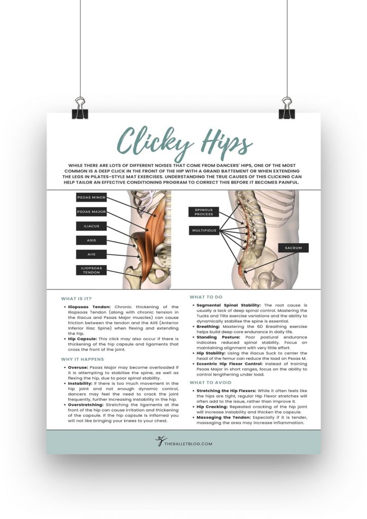 The Common Injury Series (International) – The Ballet Blog